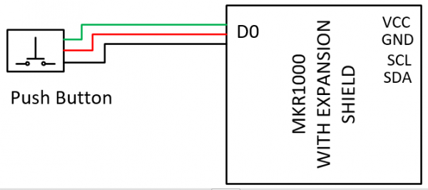 Pengenalan Serial Monitor – RDD Products Wiki