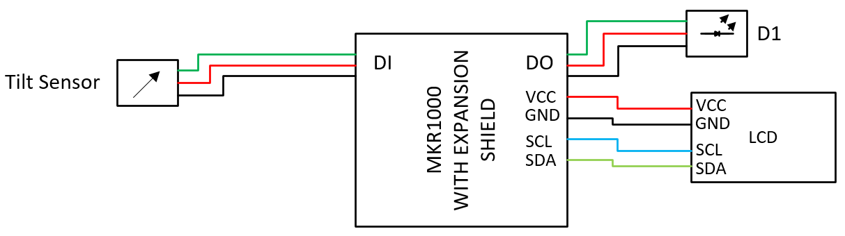 Latihan Sensor Digital : Tilt Sensor – RDD Products Wiki
