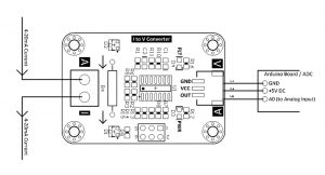 Analog Current to Voltage Converter (4-20mA to Voltage) RDD-AFE-004 ...